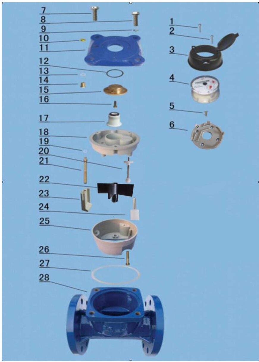 Model-JBIT – JB Water Meters-